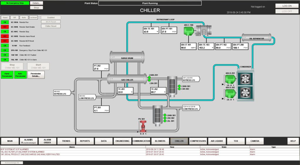 Ignition Scada Datasheet at Dennis Fleming blog Ignition Scada Datasheet at Dennis Fleming blog